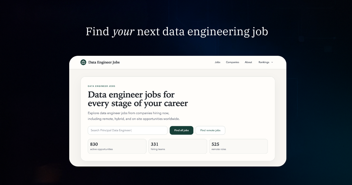 Data Engineer Jobs | Find Open Roles at Top Companies